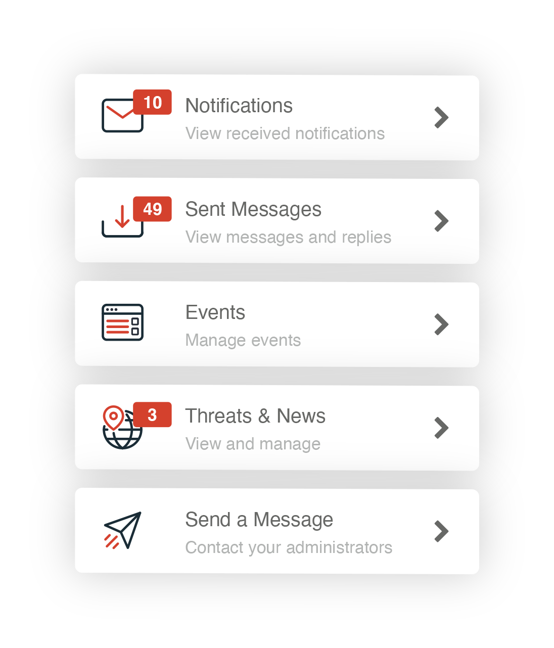 Threat Intelligence and Risk Awareness | AlertMedia
