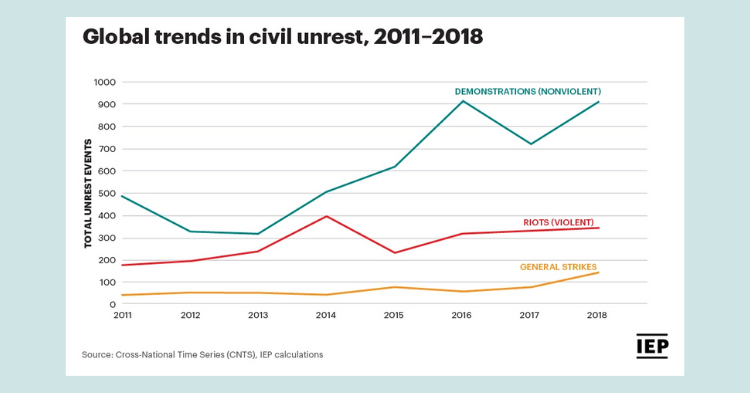 The Business Case for a Modern Threat Intelligence Solution - AlertMedia