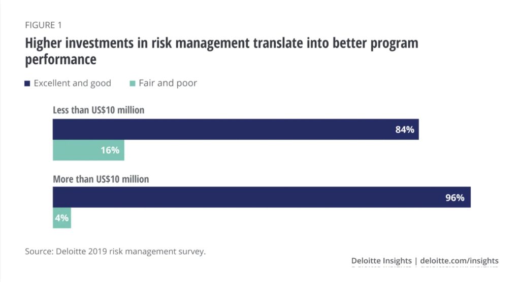 Risk Mitigation: Stopping an Emergency Before It Starts - AlertMedia