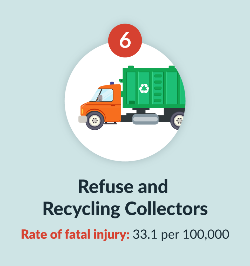 The 7 Most Dangerous Jobs and Tips for Reducing Workplace Accidents