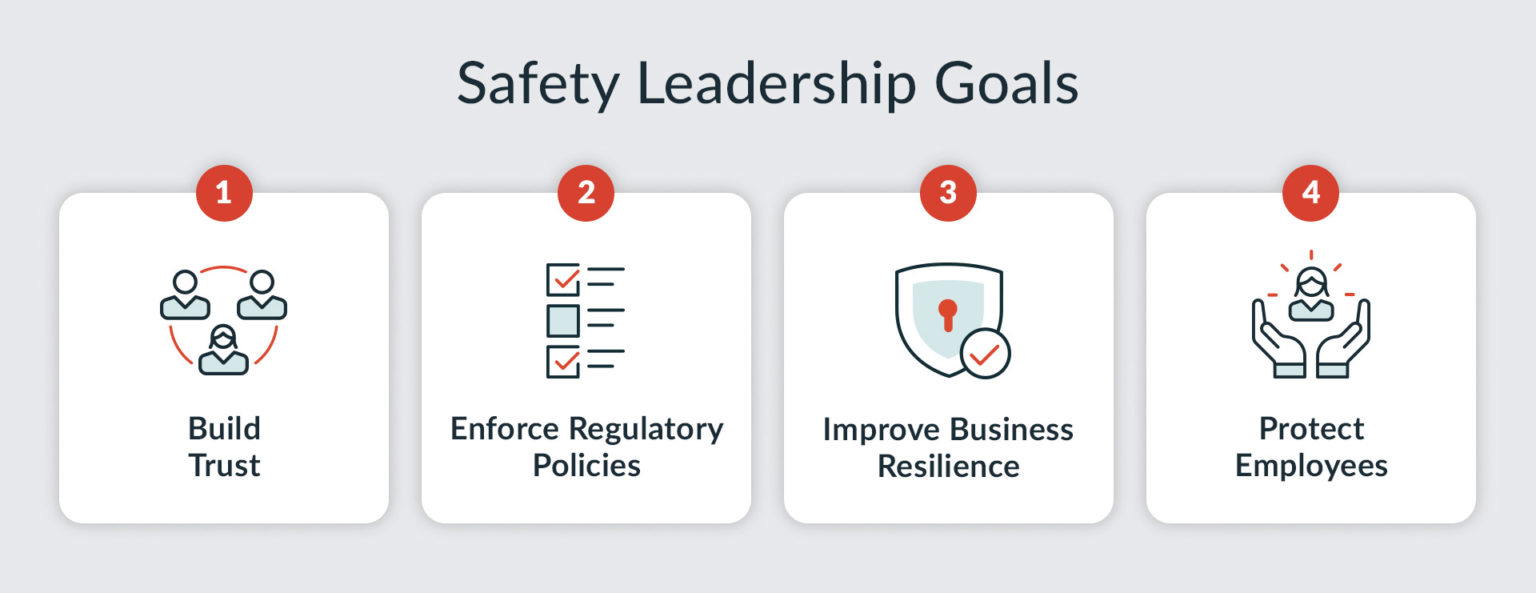 5 Keys to Strong Safety Leadership [+ Company Buy-in]
