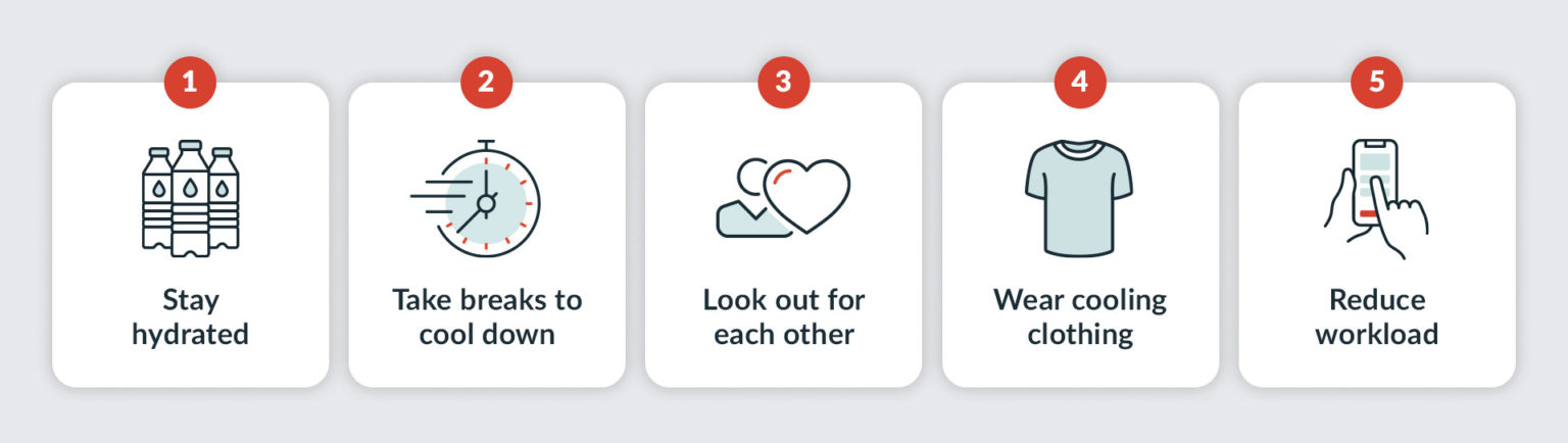 5 Heat Safety Tips for Workplace Compliance & Employee Health - AlertMedia