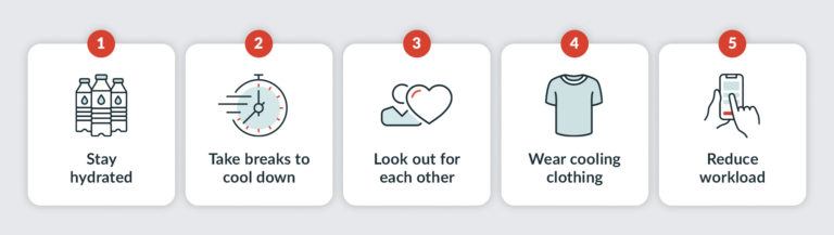 5 Heat Safety Tips for Workplace Compliance & Employee Health - AlertMedia