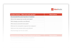 How to Write an After Action Report [+Template]—Examples