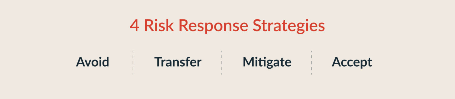 Risk Management Lifecycle: 5 Steps to a Safer, More Resilient Organization