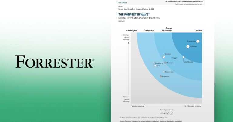 The Forrester Wave™: Critical Event Management Platforms, Q4 2023 The Forrester Wave™: Critical Event Management Platforms, Q4 2023