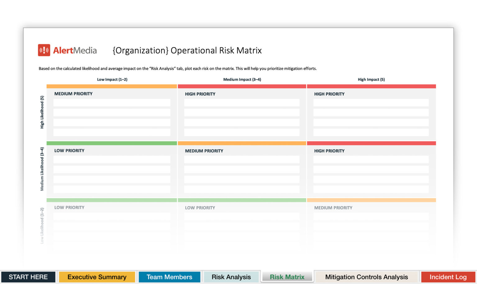 What Is a Risk Matrix and How to Use One [+ Template]
