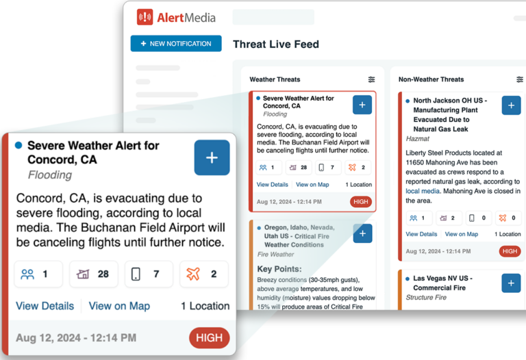 Explore the AlertMedia Platform