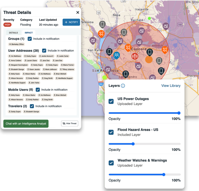 Explore the AlertMedia Platform