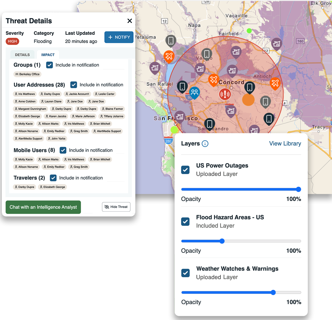 Explore the AlertMedia Platform