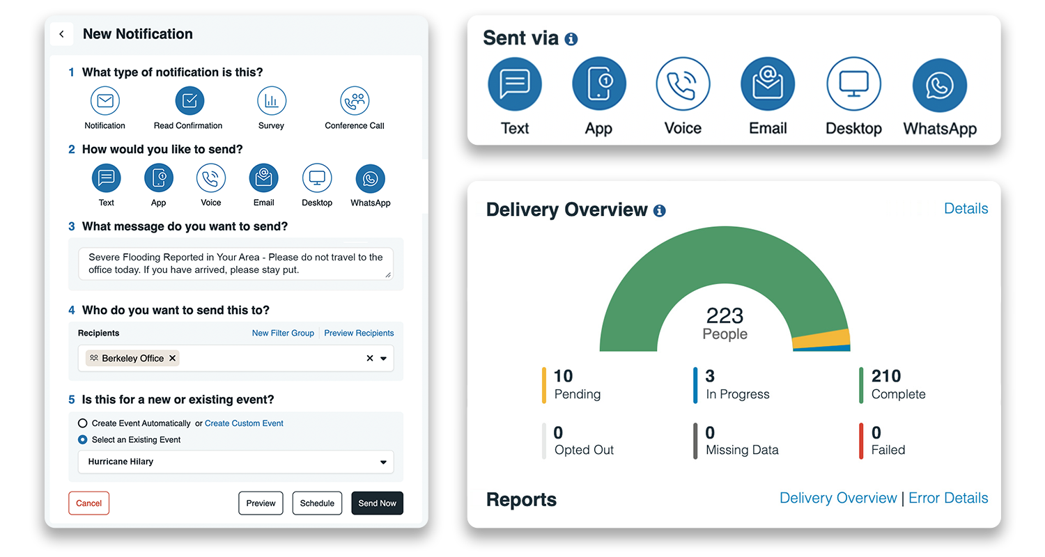 Explore the AlertMedia Platform