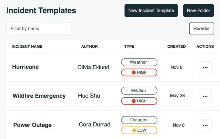 Incident Management Software - AlertMedia