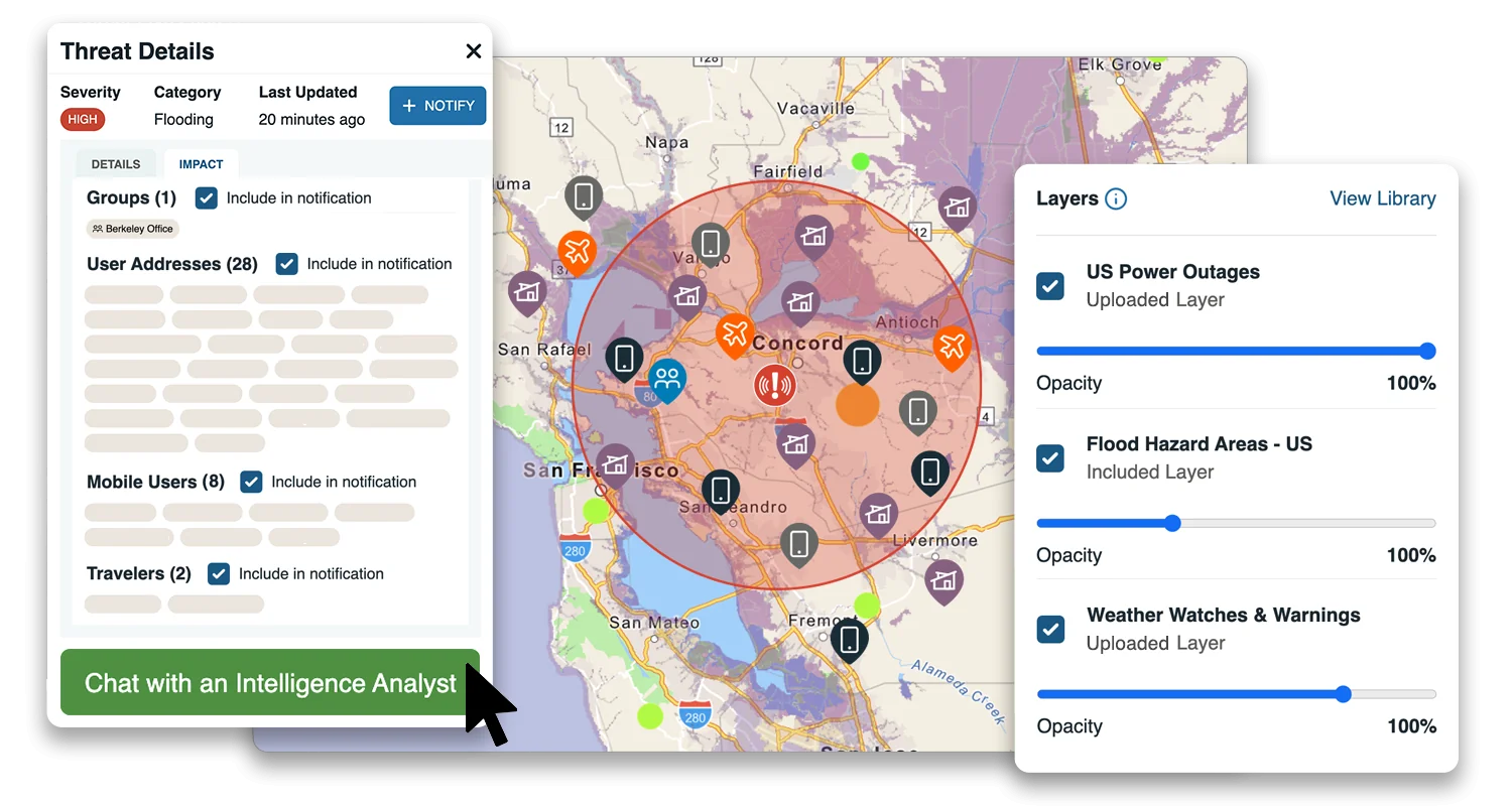 Explore the AlertMedia Platform