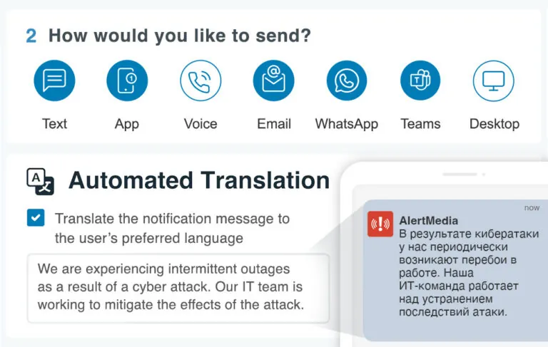Mass Notification System - AlertMedia
