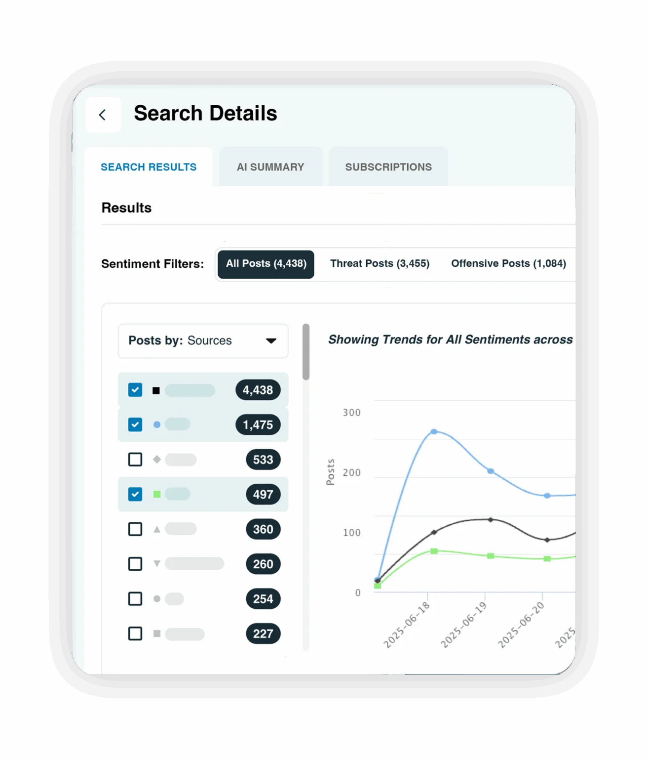 AlertMedia - Unified Risk Intelligence & Response